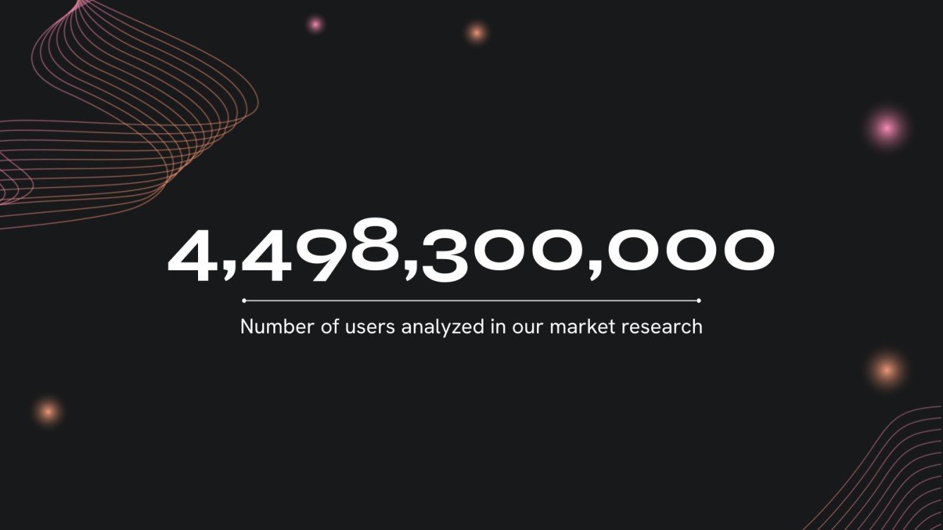 AI Speech Classifier Pitch Deck Presentation