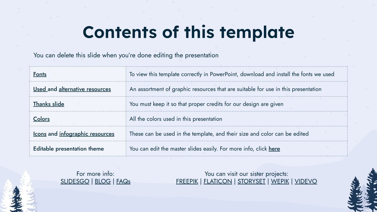 Finland Minitheme Presentation
