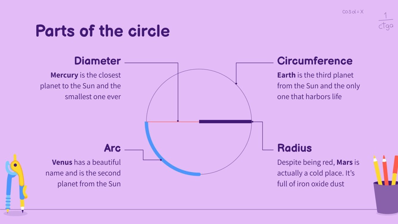 Geometry Lesson for Middle School: Circle Presentation