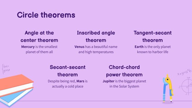 Geometry Lesson for Middle School: Circle Presentation