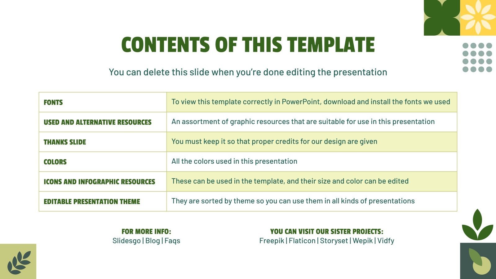 Garden and Landscaping Presentation