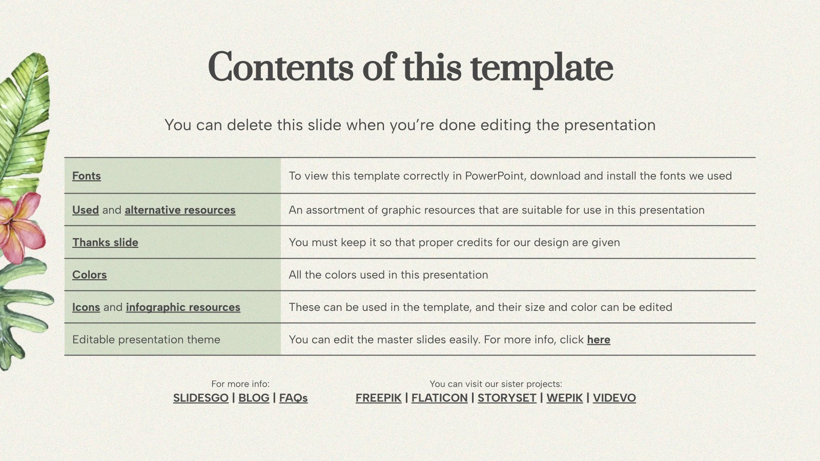 Essence of Frida Kahlo's Art Thesis Defense Presentation