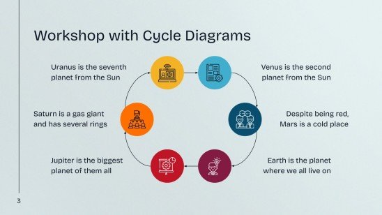 Workshop with Cycle Diagrams Presentation