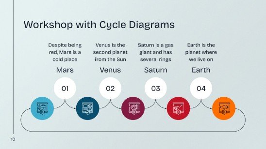 Workshop with Cycle Diagrams Presentation