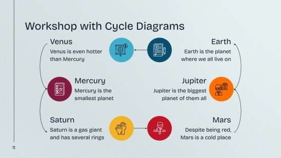 Workshop with Cycle Diagrams Presentation