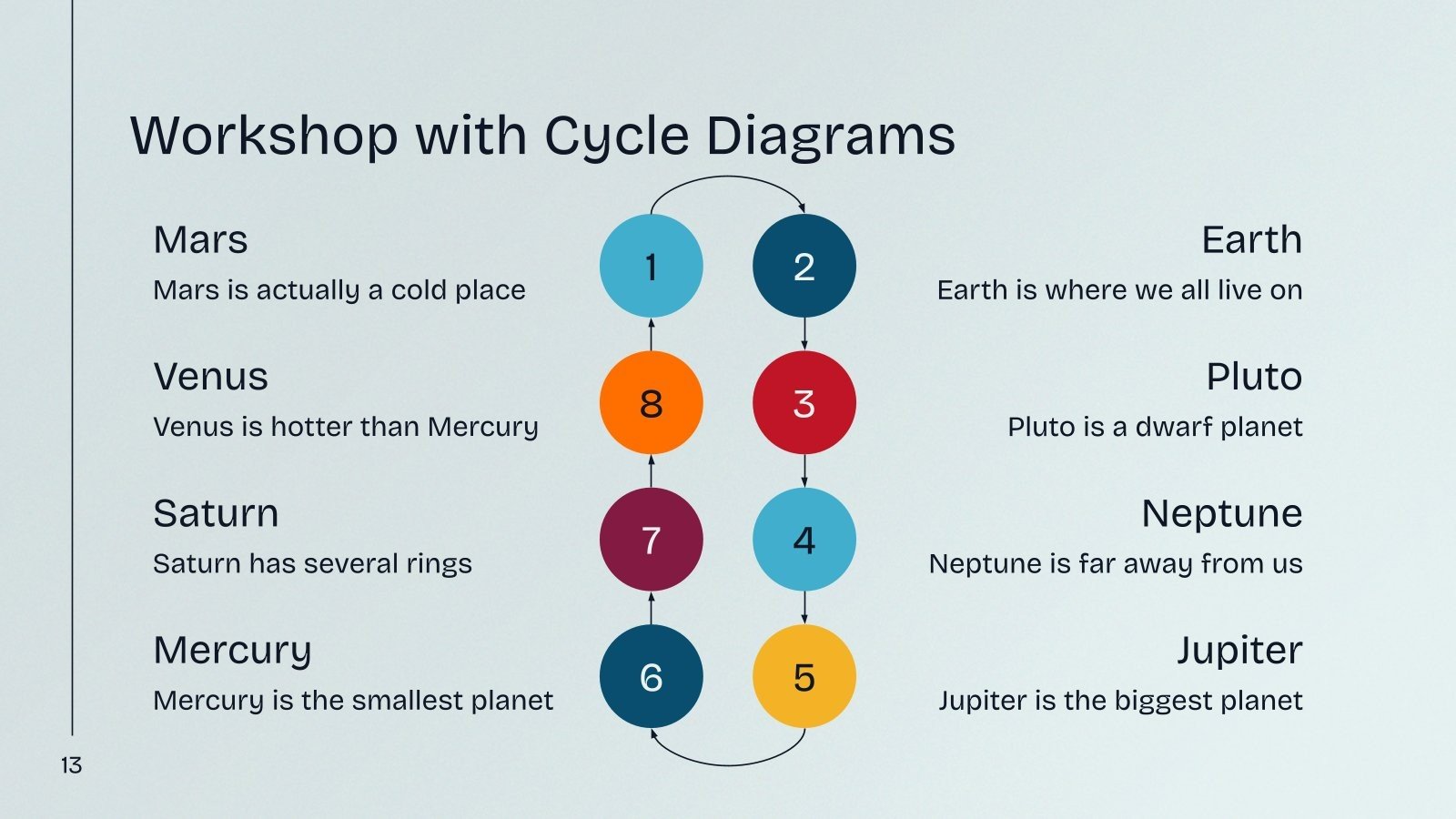 Workshop with Cycle Diagrams Presentation