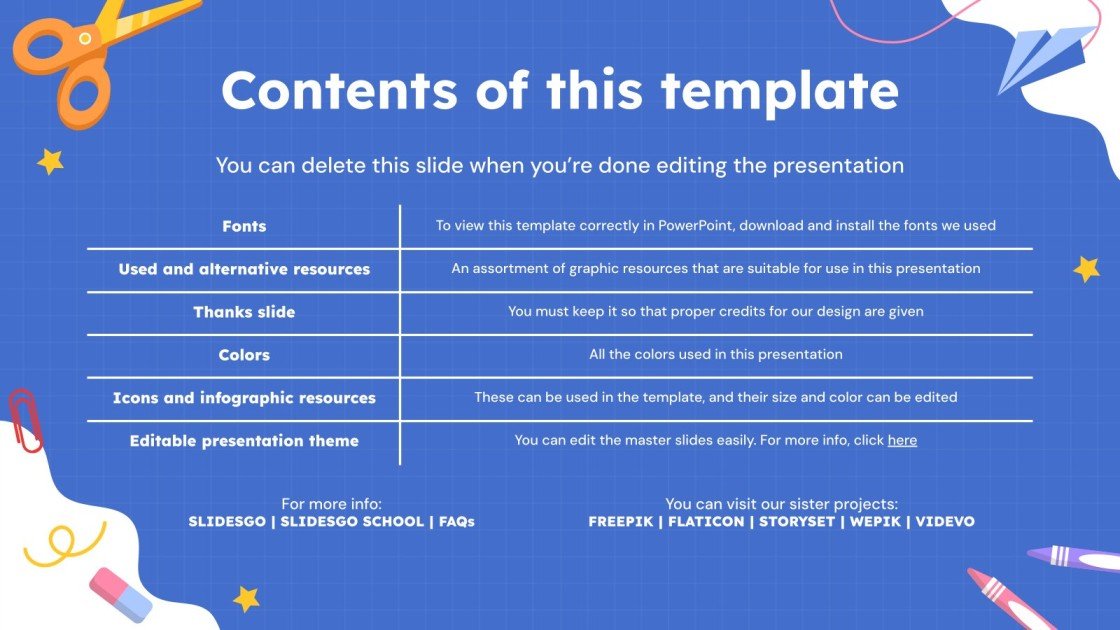 First day of class: Welcome, Students! Presentation