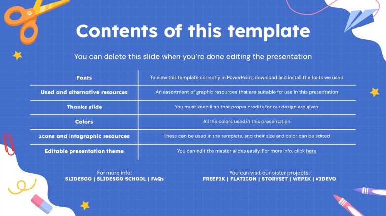 First day of class: Welcome, Students! Presentation