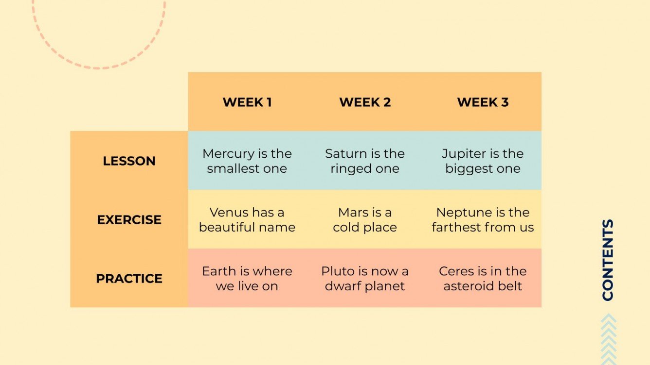 Visual Communication Workshop Google Slides & PPT Template