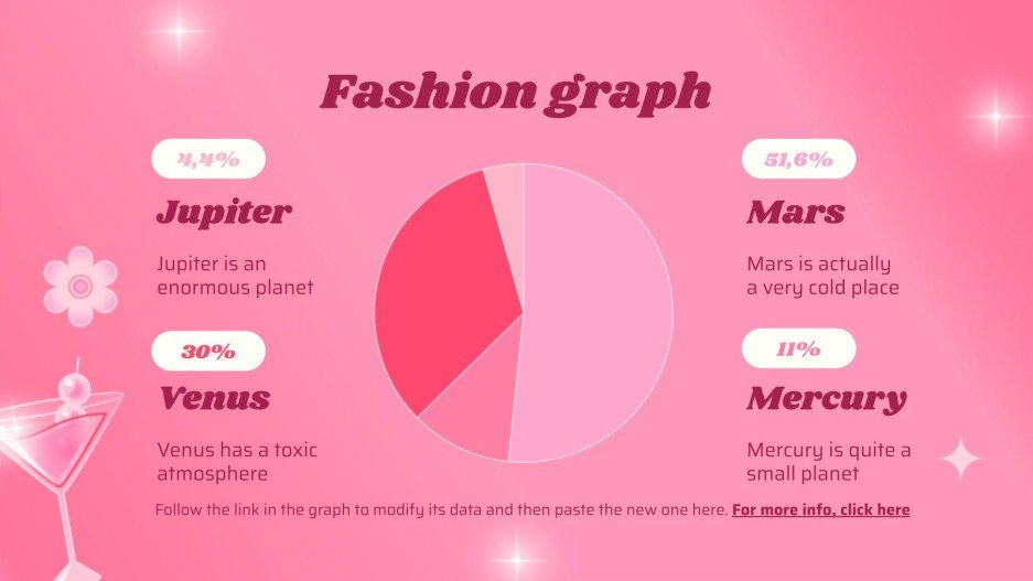 Y2K Aesthetic Design Inspiration Presentation