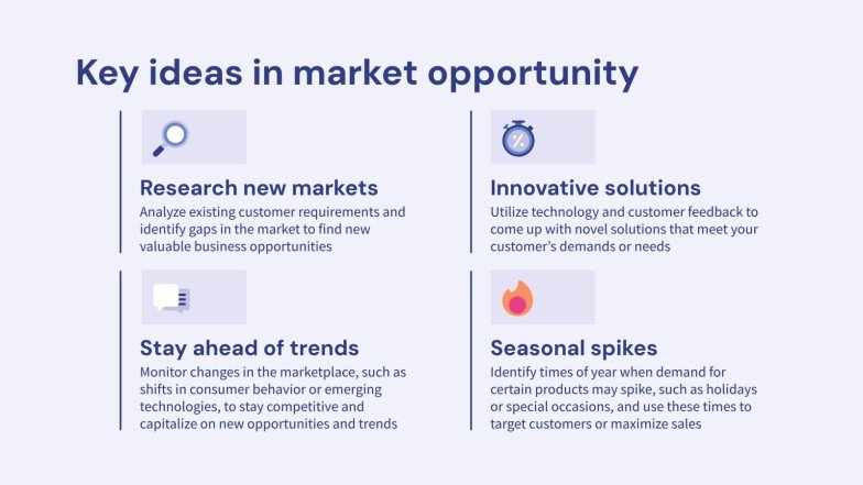 Product Pricing Pitch Deck Presentation