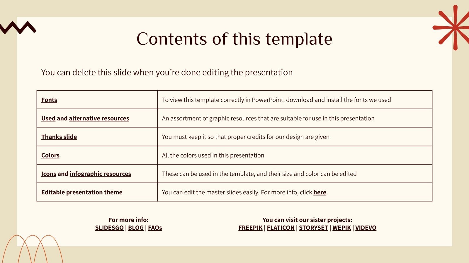 George Orwell's 1984 Presentation