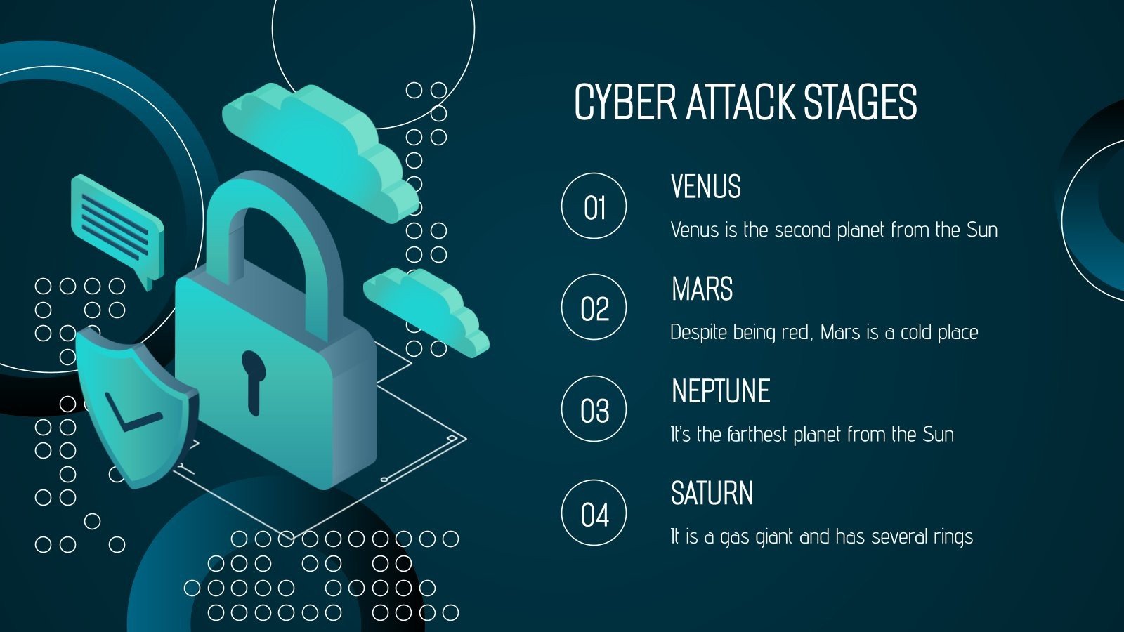 Cyber Security Kill Chain Presentation