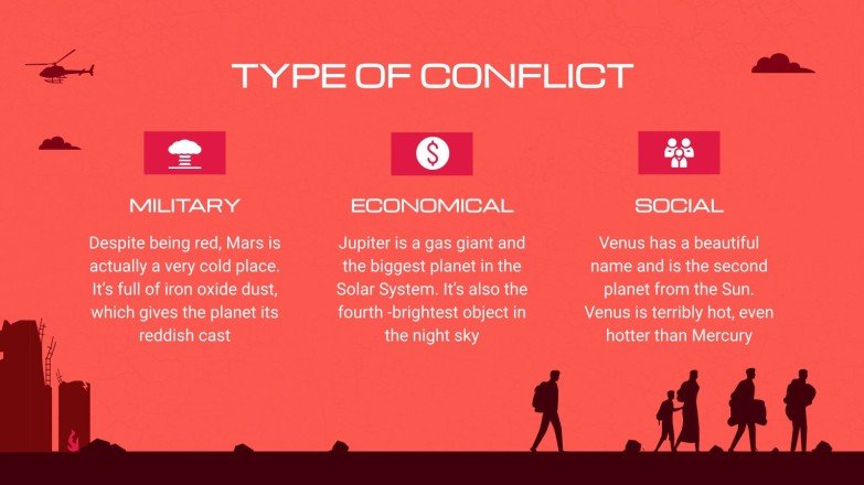 Social Studies for High School: Cold War Presentation