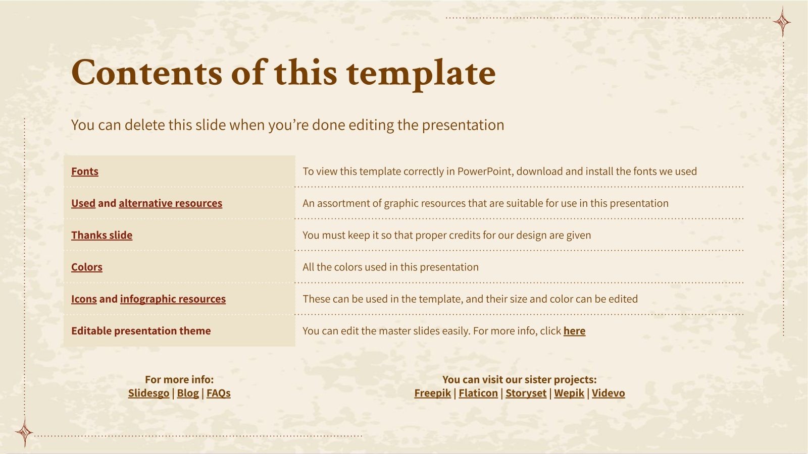 Libra: Traits and Personality Presentation