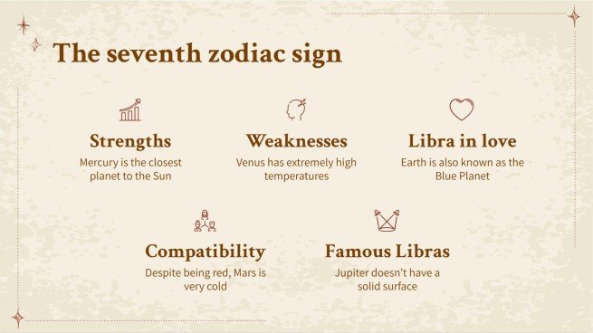 Libra: Traits and Personality Presentation