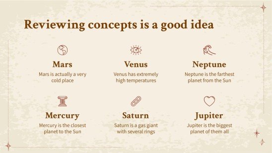 Libra: Traits and Personality Presentation