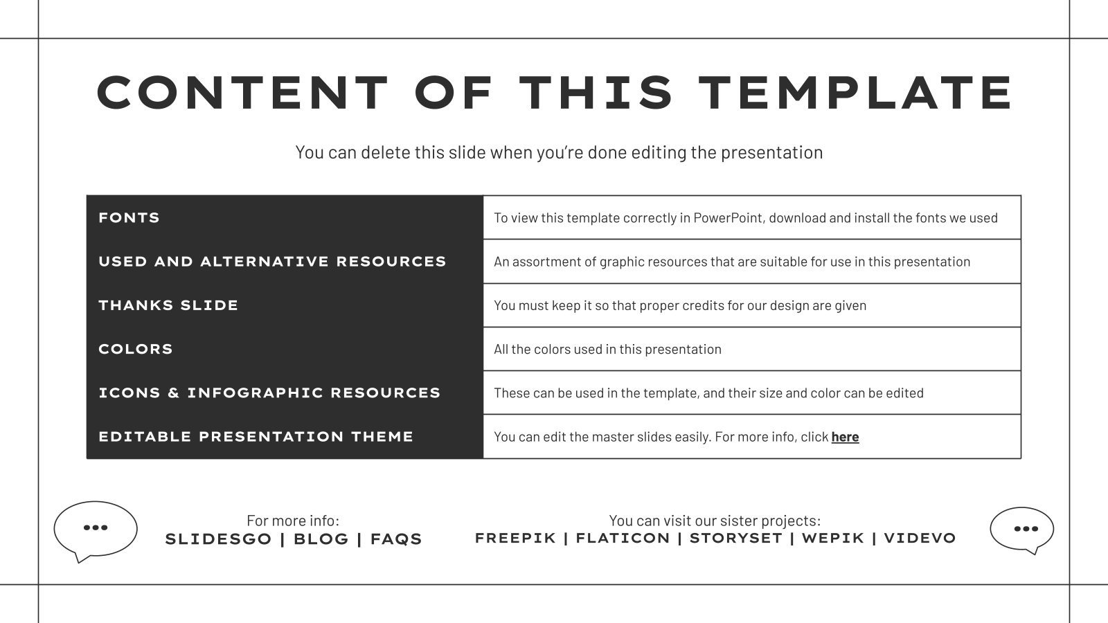 Who Am I? Introducing Myself Presentation