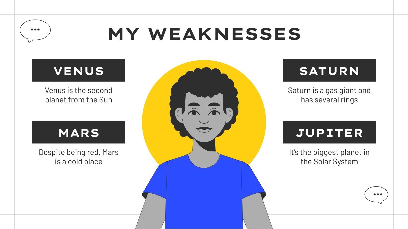 Who Am I? Introducing Myself Presentation