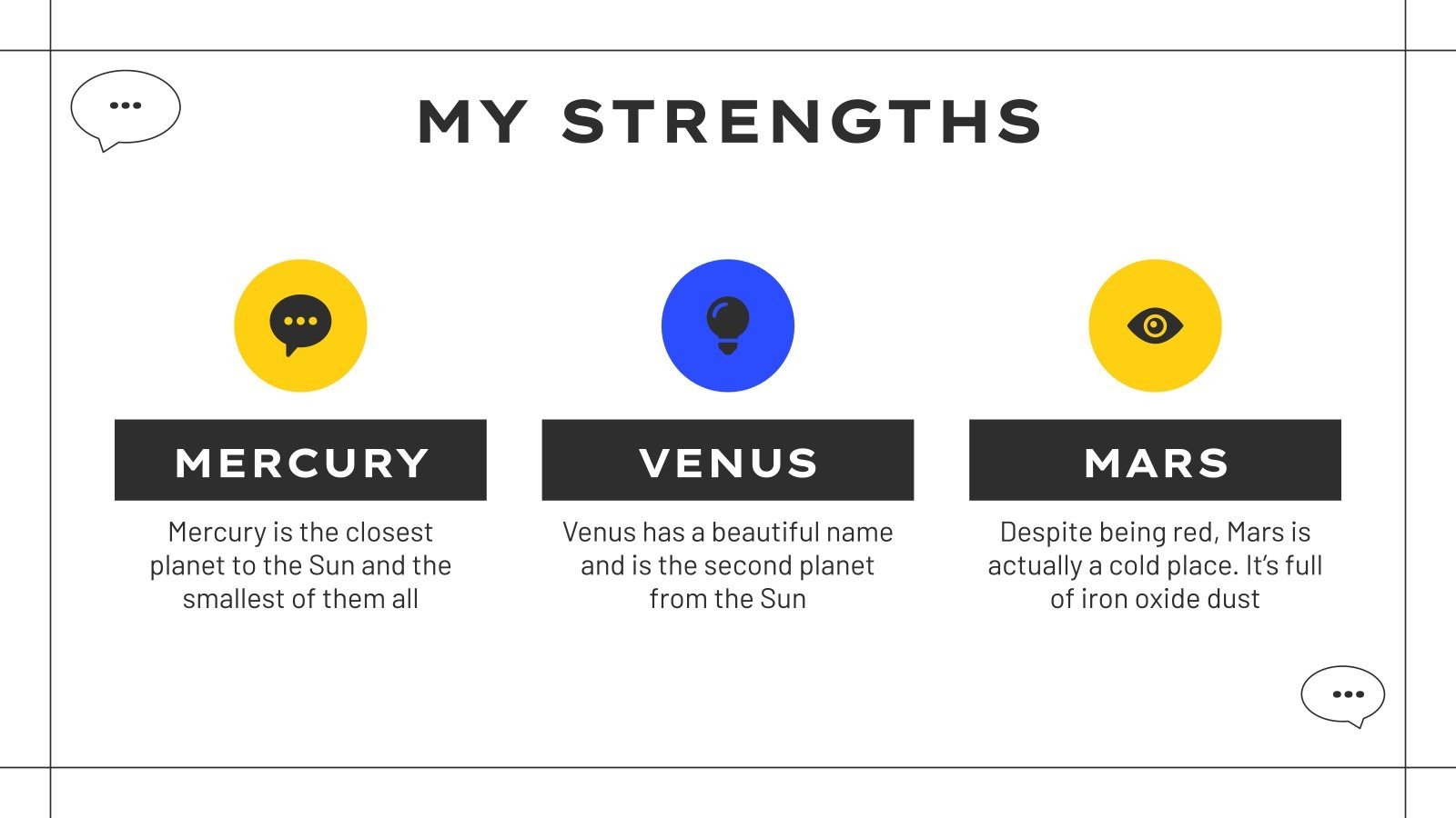 Who Am I? Introducing Myself Presentation