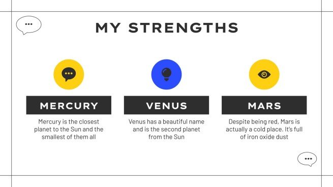 Who Am I? Introducing Myself Presentation