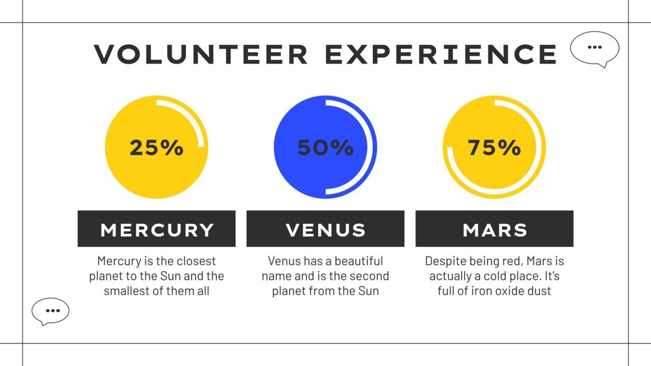 Who Am I? Introducing Myself Presentation