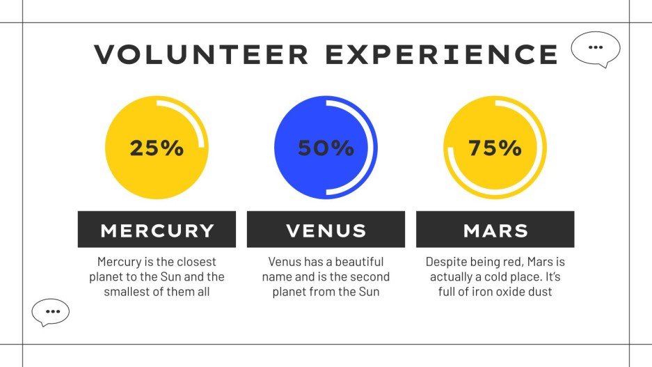 Who Am I? Introducing Myself Presentation