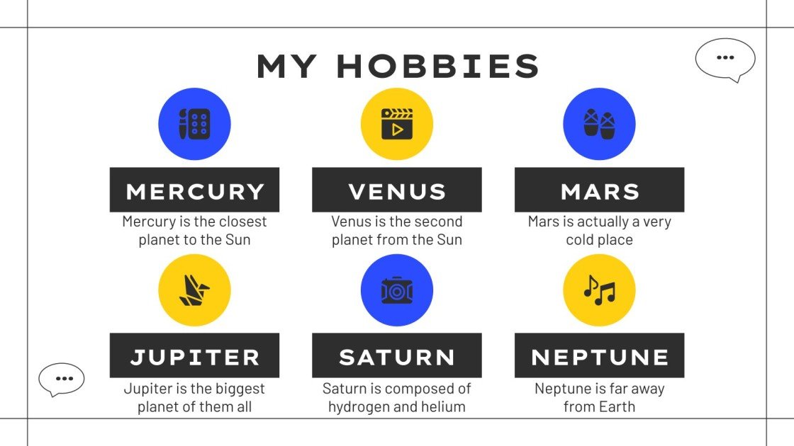 Who Am I? Introducing Myself Presentation