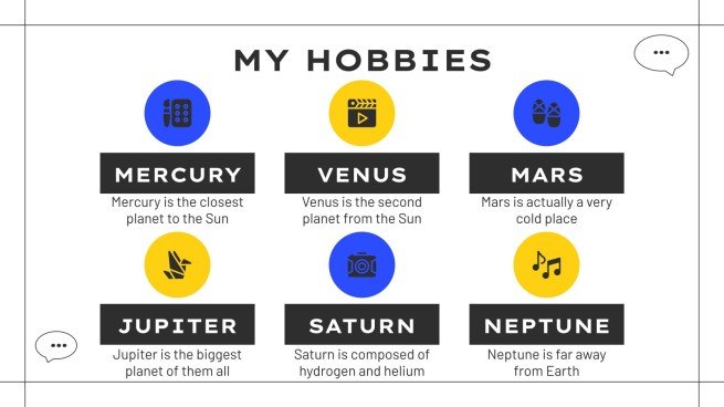 Who Am I? Introducing Myself Presentation