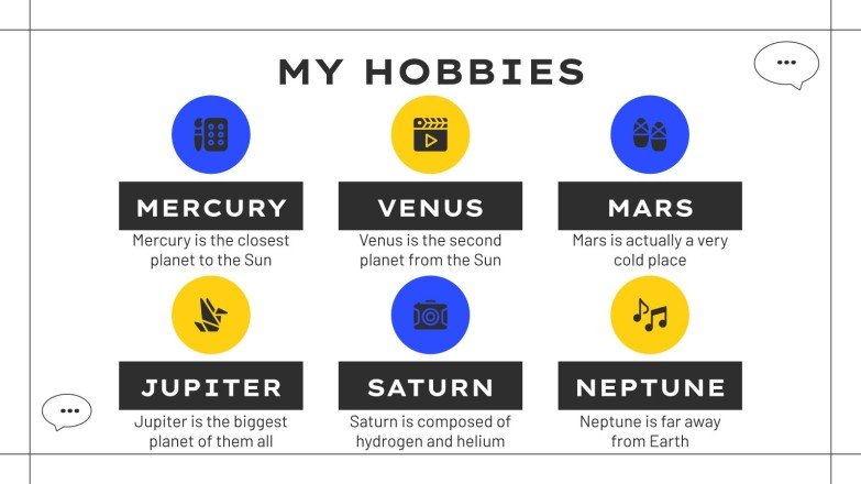 Who Am I? Introducing Myself Presentation
