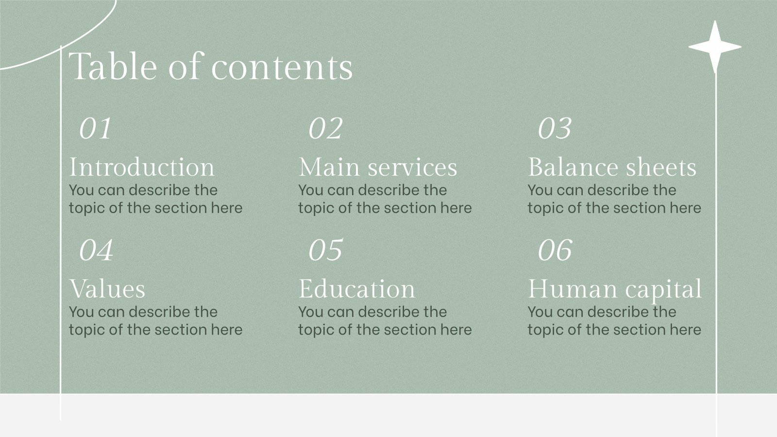 Business Major for College: Human Capital Presentation