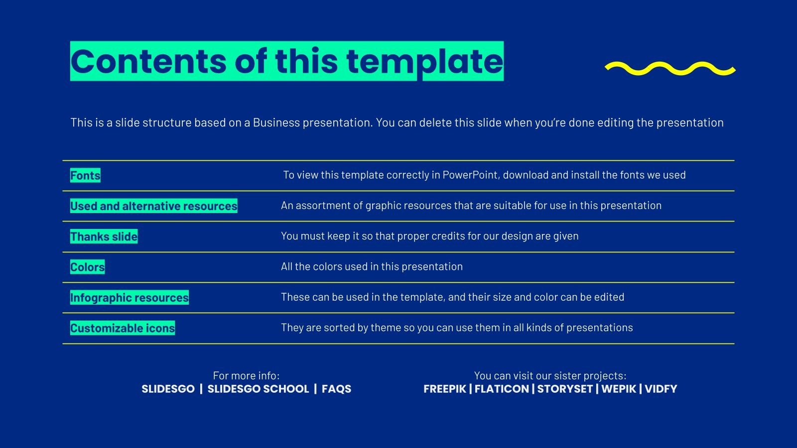 Remote Work Proposal Presentation