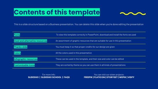 Remote Work Proposal Presentation