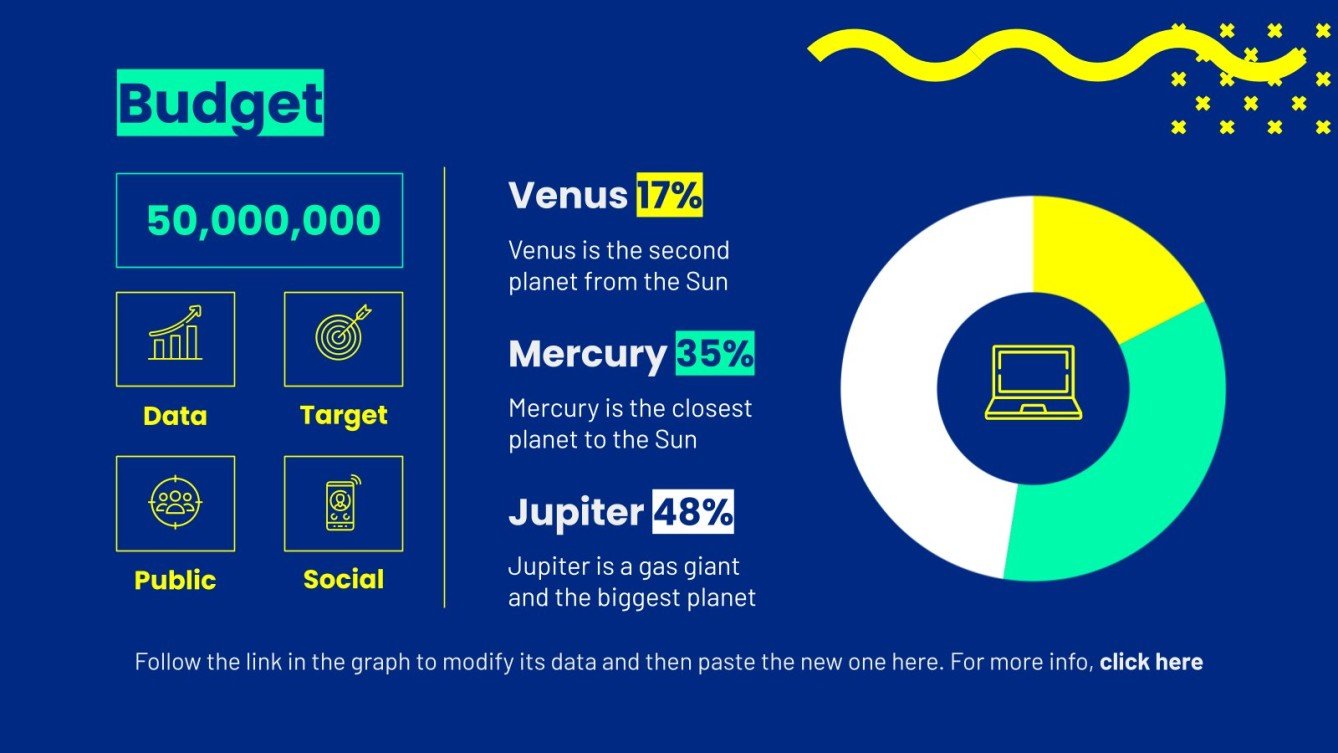 Remote Work Proposal Presentation