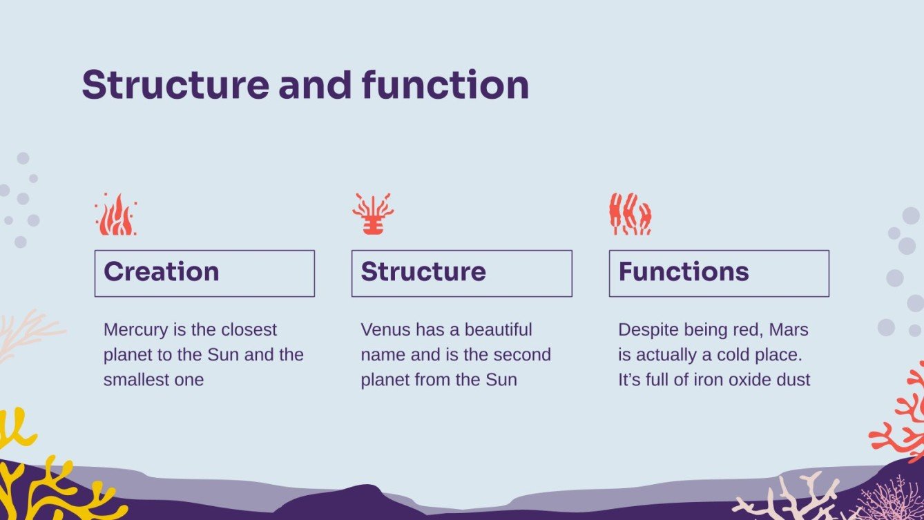 Coral Reefs Lesson for Middle School Presentation