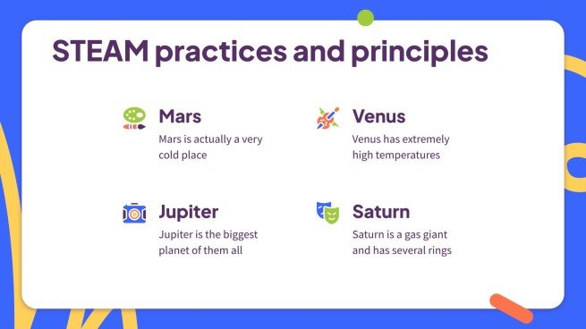 STEAM Education Presentation