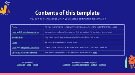 Children's Rights Presentation