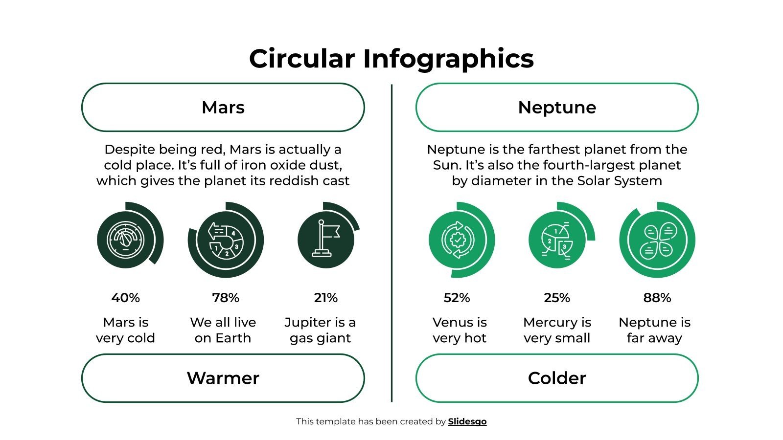 Circular Infographics Presentation