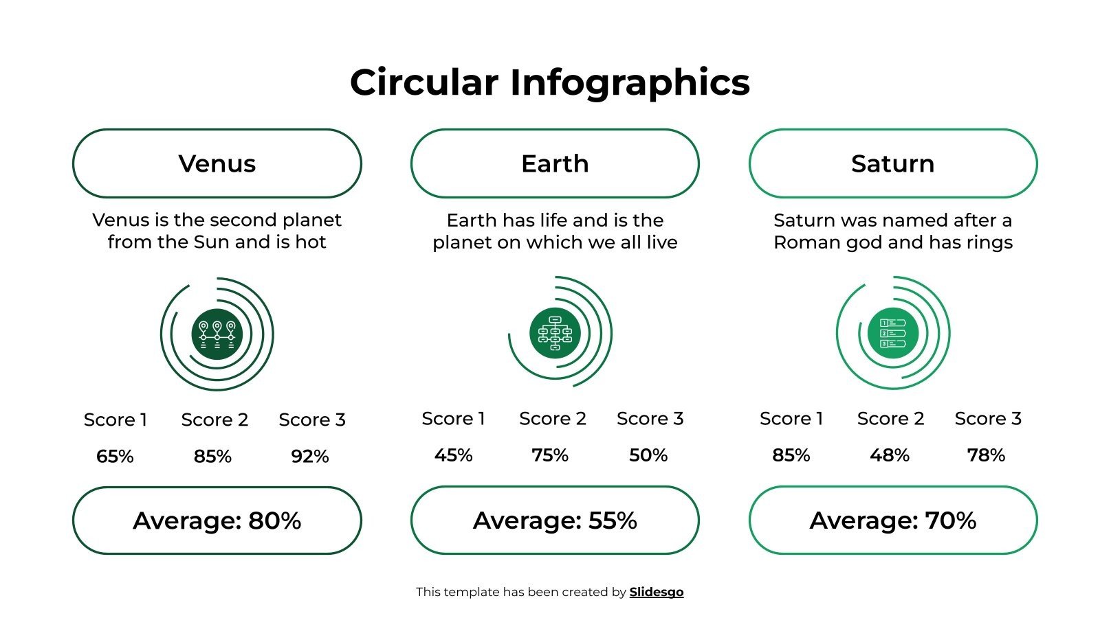 Circular Infographics Presentation