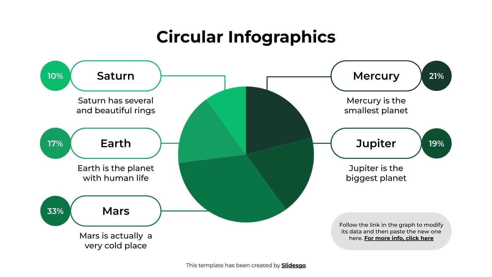 Circular Infographics Presentation