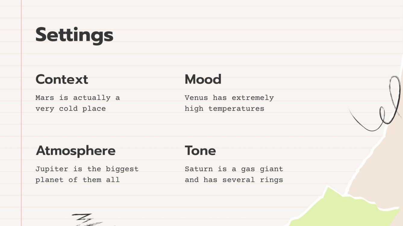 Literary Analysis - Language Arts - 9th Grade