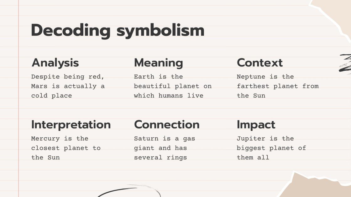 Literary Analysis - Language Arts - 9th Grade