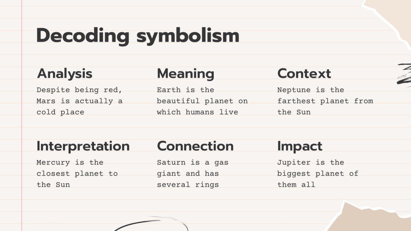 Literary Analysis - Language Arts - 9th Grade
