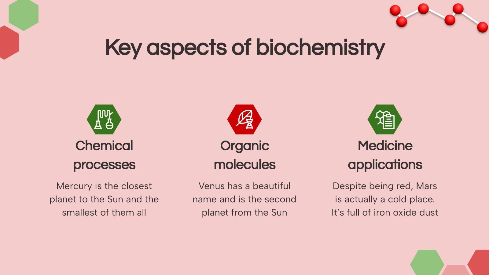 Biochemistry and Biomolecules - Science - 9th Grade
