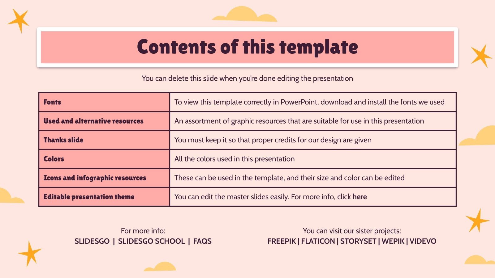 Inclusive Education School Project Presentation