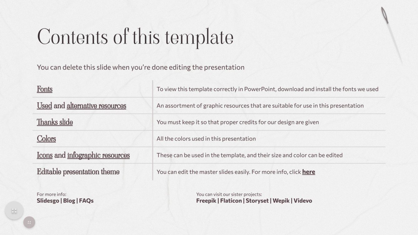 Fabrics and Textiles Presentation
