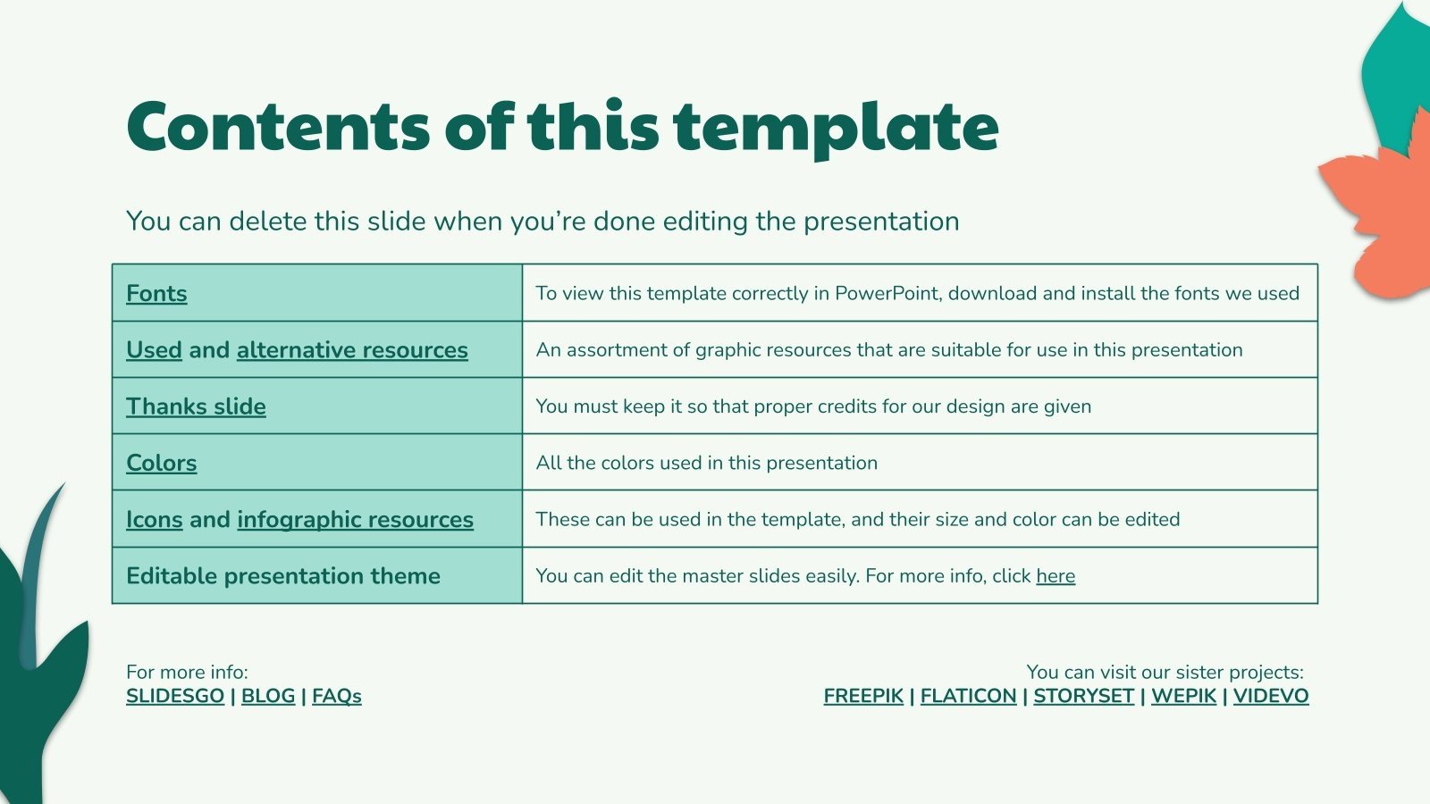 The Mangrove Ecosystem Presentation