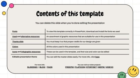 Smiley Face Theme for Education Presentation
