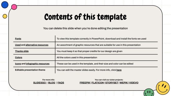 Smiley Face Theme for Education Presentation
