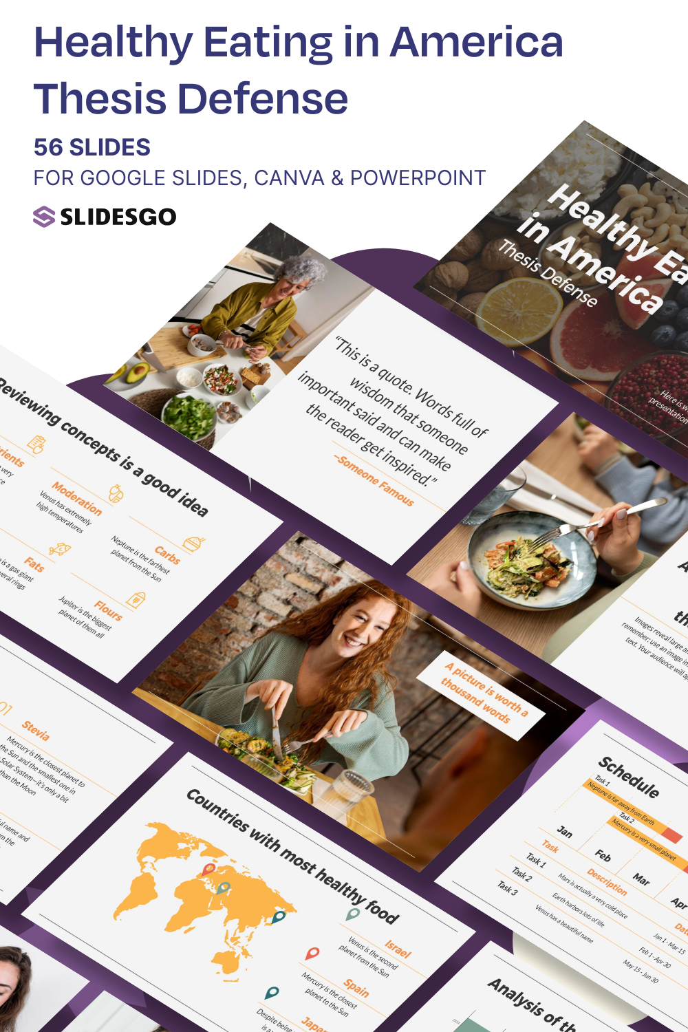 Healthy Eating in America Thesis Defense Presentation